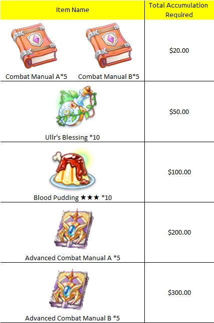 GOCpay: นำเสนอข่าวกีฬาและเกมที่ทันสมัย